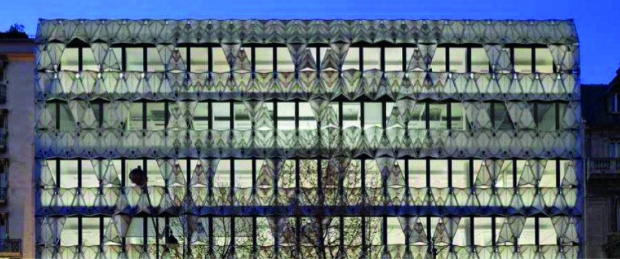 Barclays Paris | SIBS